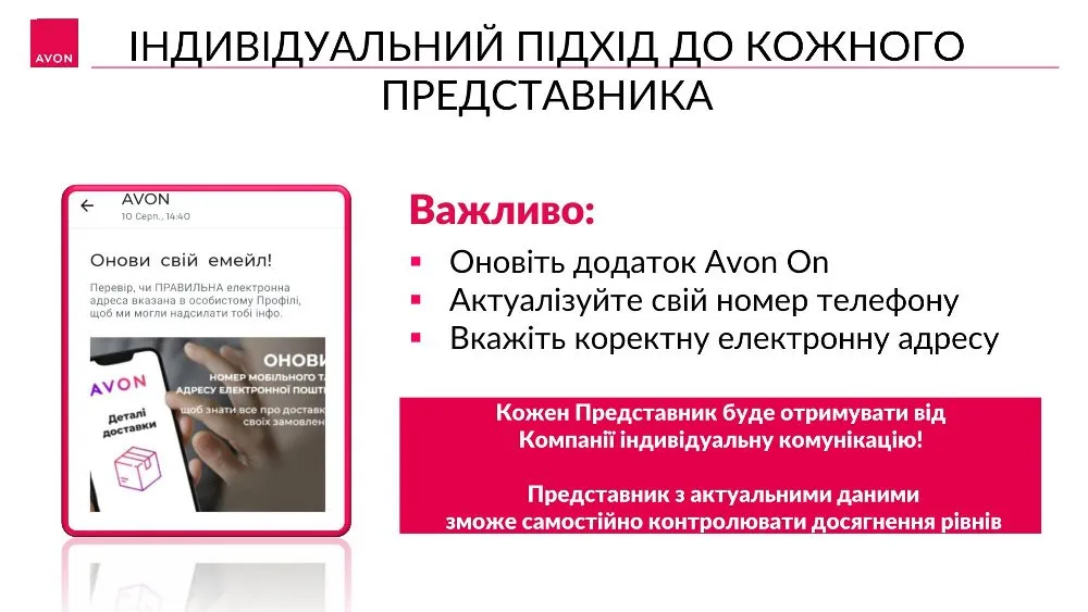 Avon привілеї